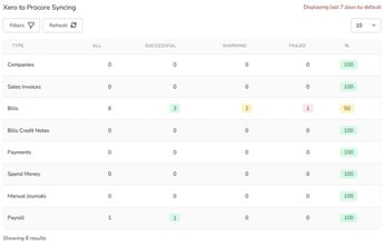 Smoothx Dashboard - Syncing Logs